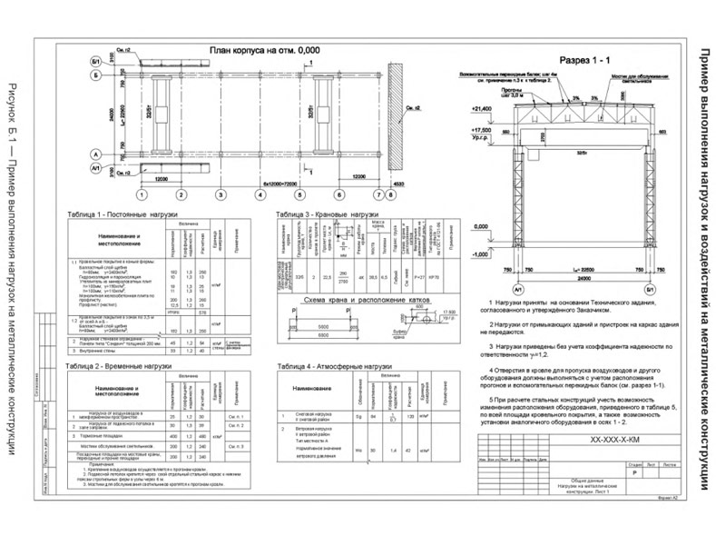 Metal Structures Bim in construction.